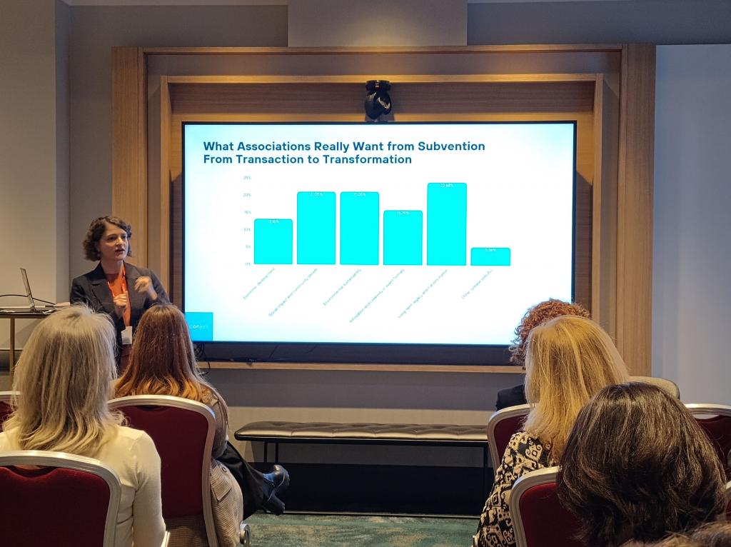 UIA Round Table Europe 2025 Examines the Realities Facing Association ...